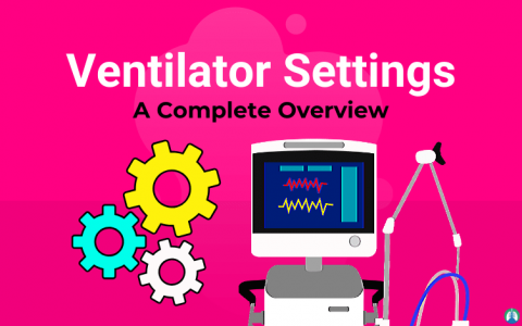 Ventilator Settings Explained: Overview of Basic and Initial Settings