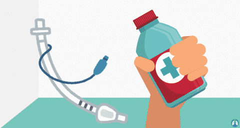 What is Intubation? (Procedure, Study Guide, and Practice Questions)