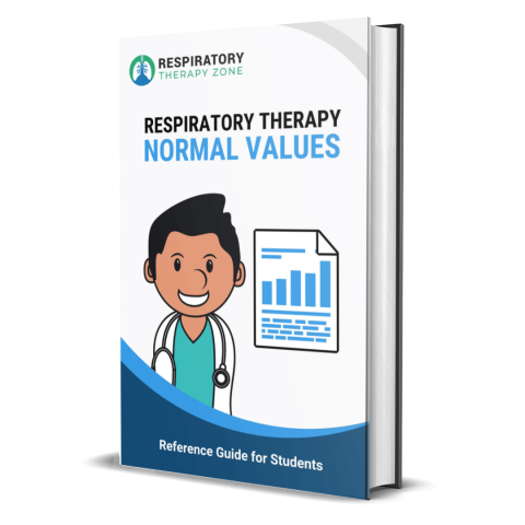 Respiratory Therapy Normal Values: Reference Guide (2024)