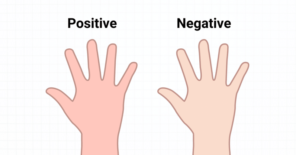 ABG Interpretation Made Easy: Arterial Blood Gases (2024)