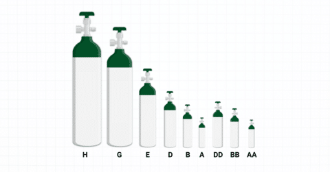 How to Calculate How Long an Oxygen Tank Will Last (2025)