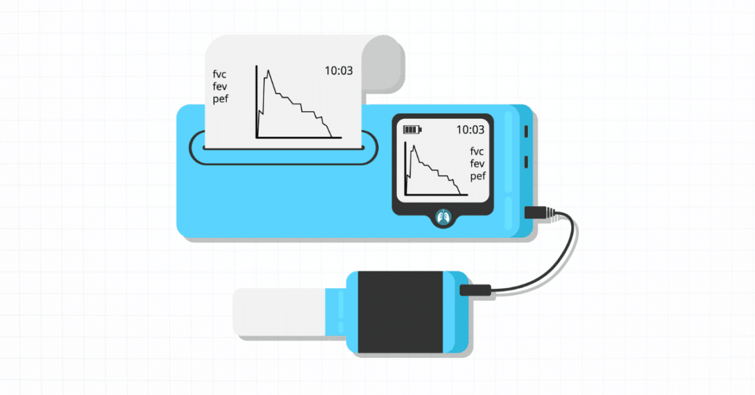 PFT Equipment: Pulmonary Function Testing Machines (2023)