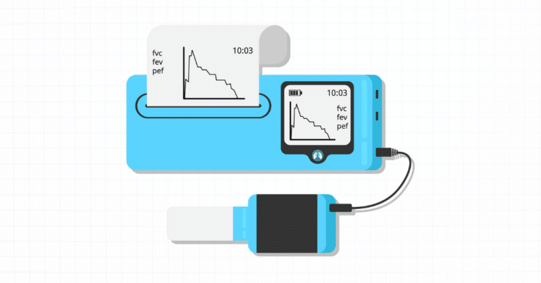 PFT Equipment: Pulmonary Function Testing Machines (2023)