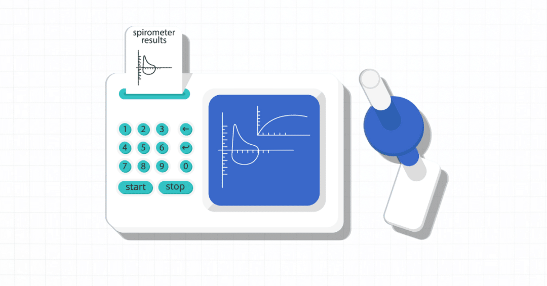 Spirometry: Overview and Practice Questions (2023)