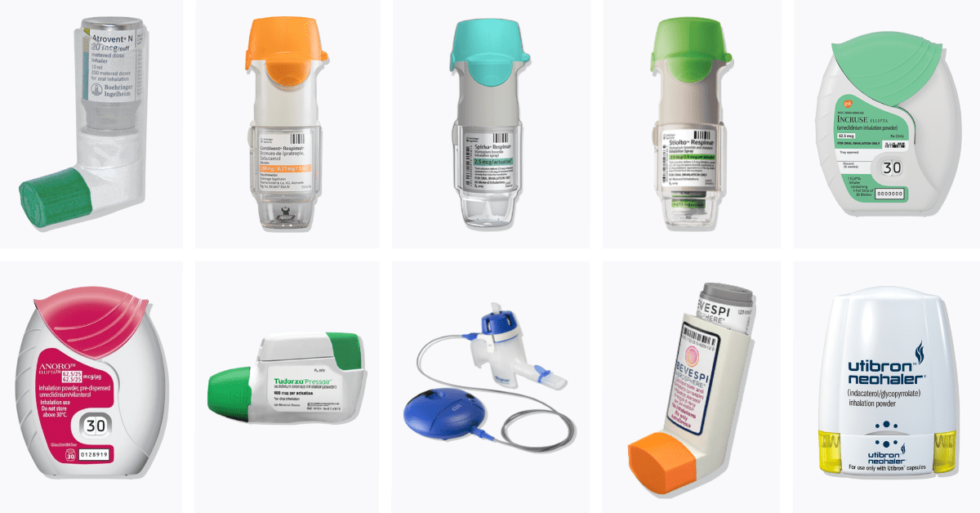 Anticholinergic Bronchodilators: An Overview (2025)