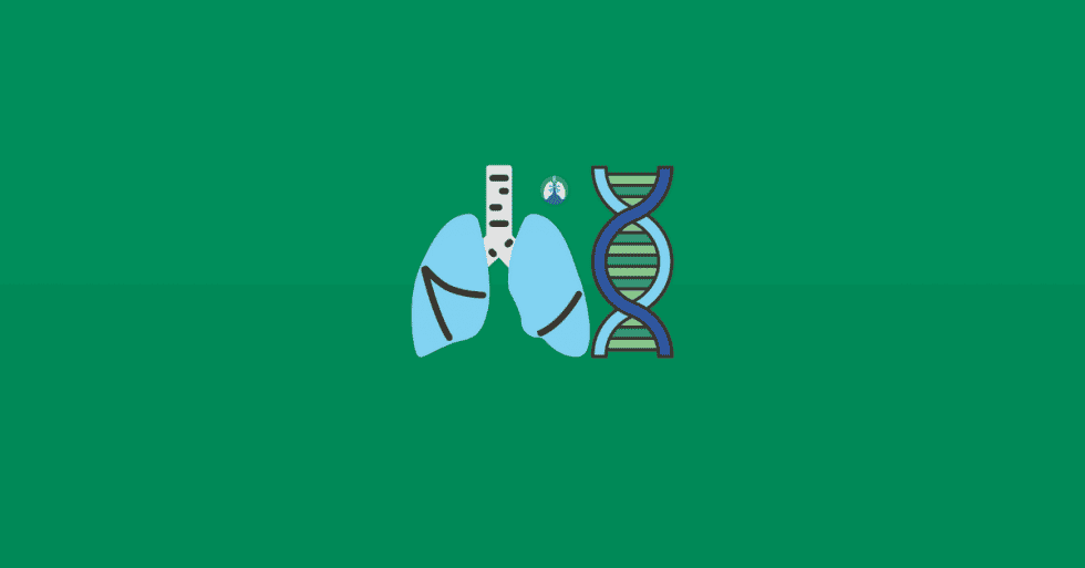 Which Is The Strongest Predisposing Factor For Asthma 
