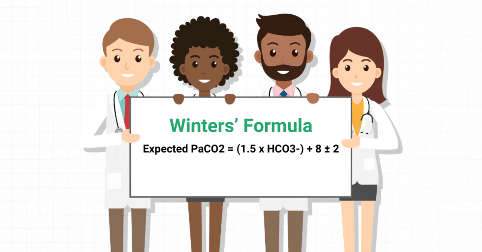Winters’ Formula for Metabolic Acidosis (Expected PaCO2)