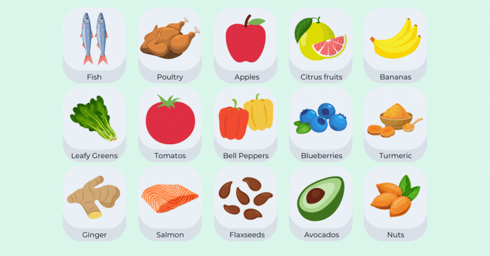 Sarcoidosis Diet: Top 15 Best and Worst Foods to Eat (2025)