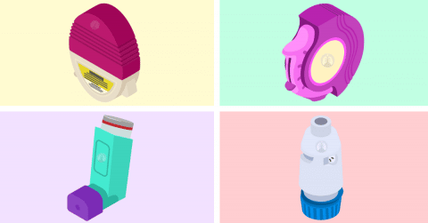 How to Properly Use an Inhaler: Step by Step (2024)