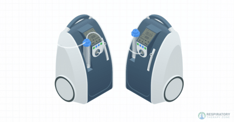 Oxygen Flow Rate and Fraction of Inspired Oxygen (FiO2)