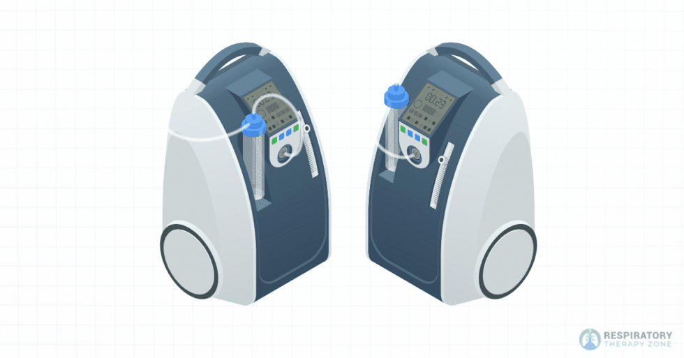 Oxygen Flow Rate and Fraction of Inspired Oxygen (FiO2)