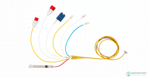 Swan-Ganz Catheter: An Overview (2025)
