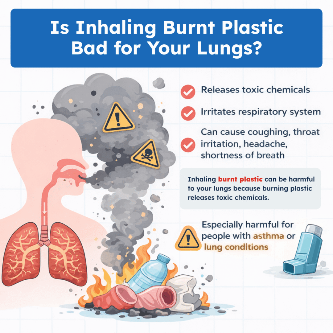 Is Inhaling Burnt Plastic Bad for Your Lungs? (2026)