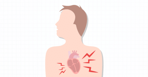 Top 10 Early Warning Signs of Heart Failure (2025)