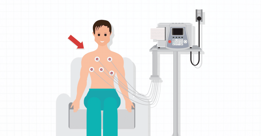 EKG Interpretation: Overview and Practice Questions (2024)