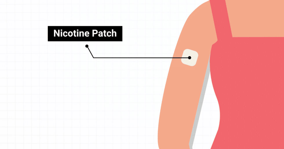 Can You Cut Nicotine Transdermal Patches in Half? (2025)