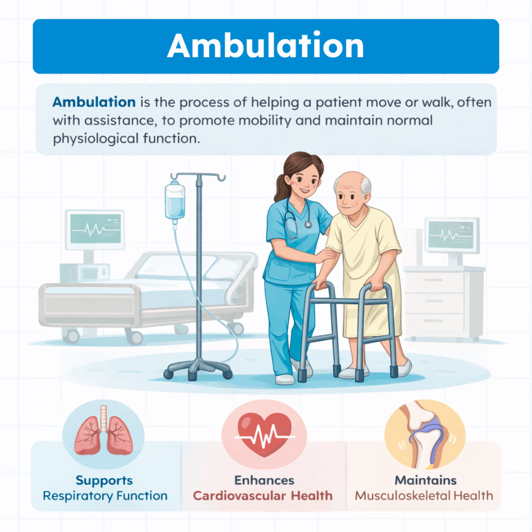 Ambulation in Respiratory Care: Clinical Insights (2026)
