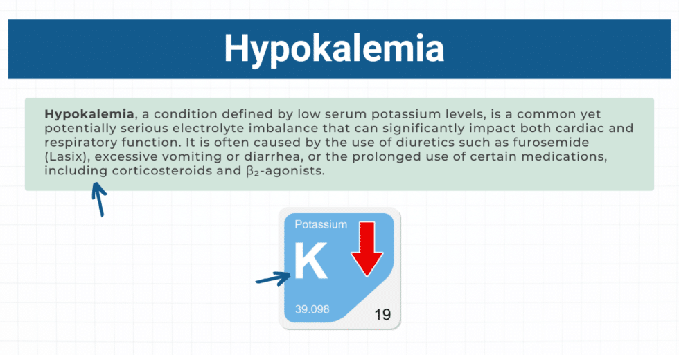 Hypokalemia: Causes and Management in Respiratory Care