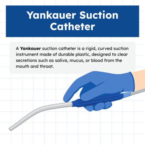 Yankauer Suction Catheter: Overview and Practice Questions