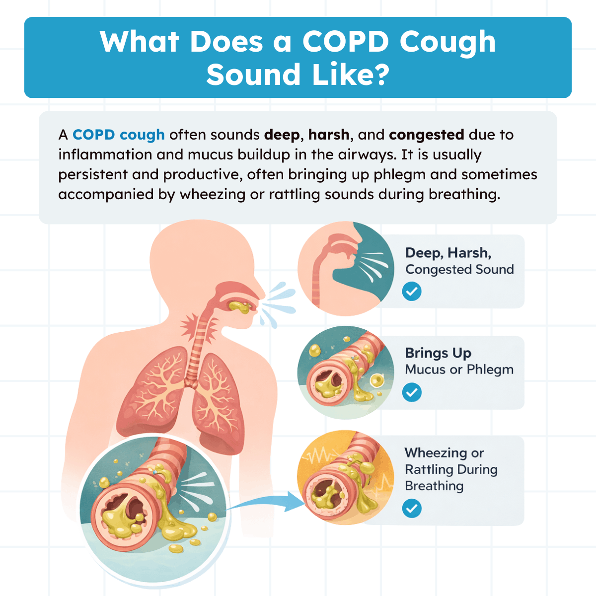 What Does a COPD Cough Sound Like? (2026)